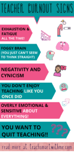 Are You at Risk of Teacher Burnout? Look for the Signs and Symptoms ...