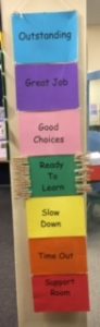 12 Strategies for a Successful Classroom Management Plan + Freebie ...